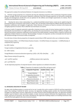 IRJET- Design, Development and Testing of CFRC Tie Rod | PDF