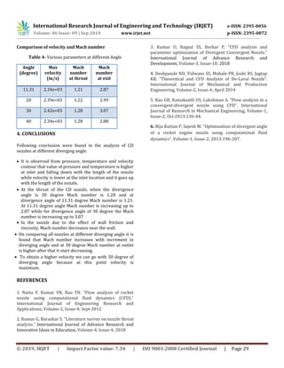 IRJET- Performance Analysis of Converging Diverging Nozzle | PDF