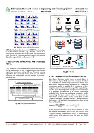 IRJET- A Conceptual Framework to Predict Academic Performance of Students using Classification ...