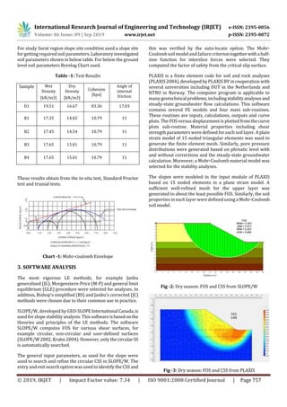 IRJET- Slope Stability Evaluations by Limit Equilibrium and Finite Element Method | PDF ...
