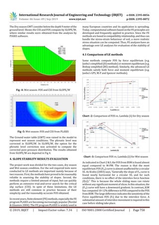 IRJET- Slope Stability Evaluations by Limit Equilibrium and Finite Element Method | PDF ...