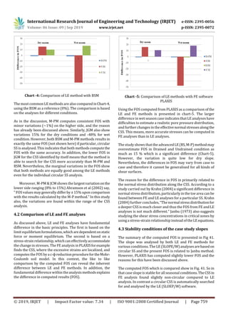 IRJET- Slope Stability Evaluations by Limit Equilibrium and Finite Element Method | PDF ...