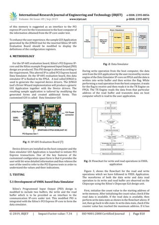 IRJET- Development and Integration of GUI Application with the PCI Express IP-Core VHDL ...