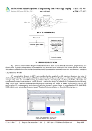 IRJET- Comparative Study on Embedded Feature Selection Techniques for Internet Traffic ...