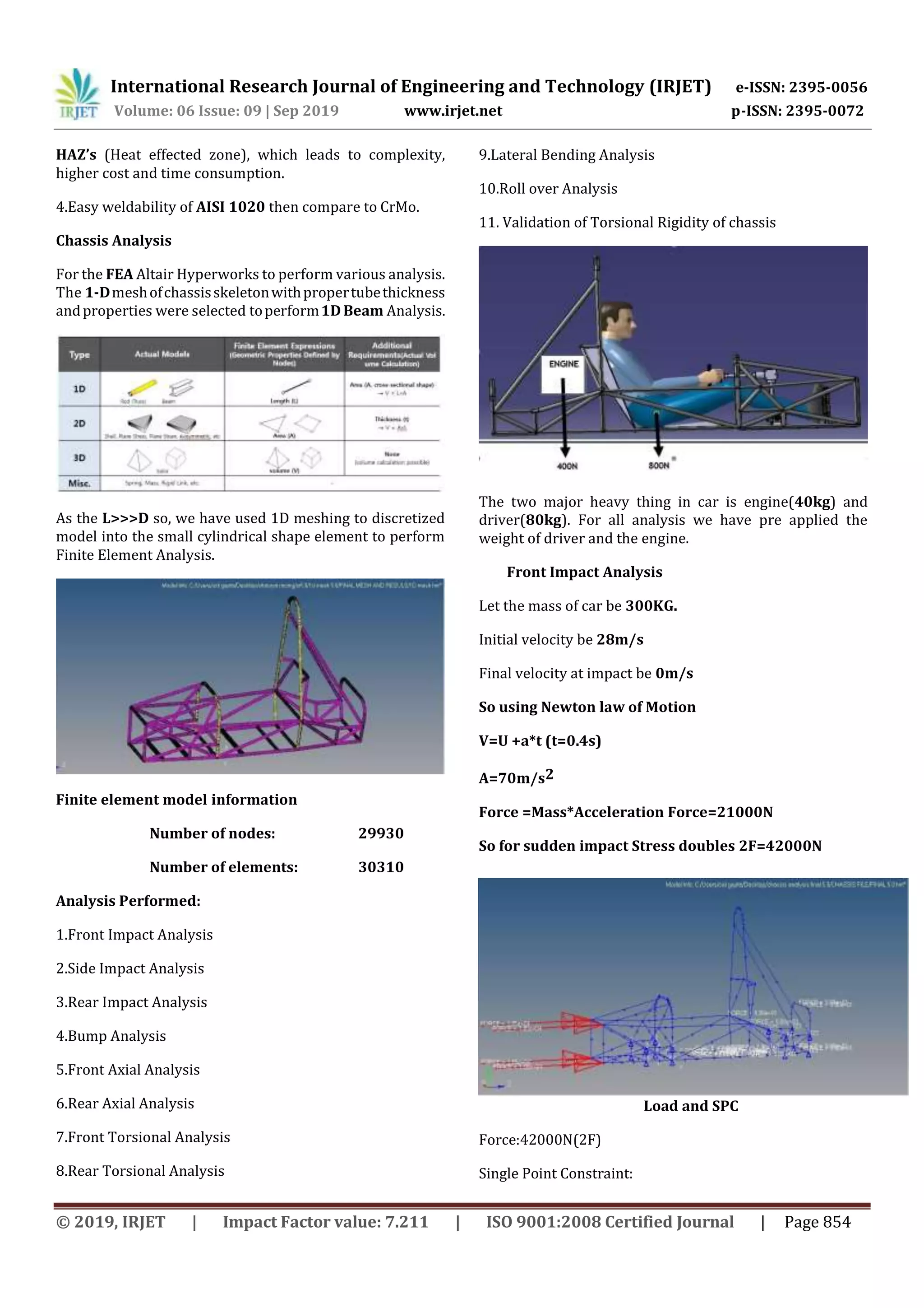 IRJET- Design and Finite Element Analysis(FEA) of Formula Student ...