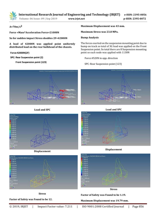 IRJET- Design and Finite Element Analysis(FEA) of Formula Student Chassis | PDF