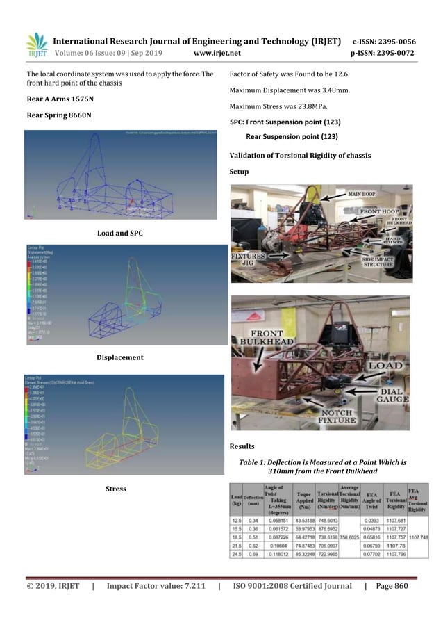 IRJET- Design and Finite Element Analysis(FEA) of Formula Student Chassis | PDF