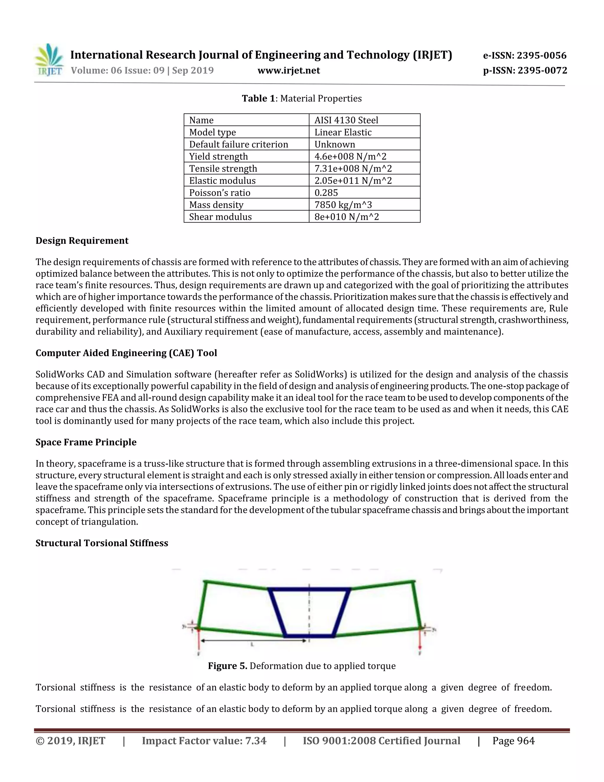 IRJET- Design and Frontal Crash Analysis of FSAE BAJA Roll Cage | PDF