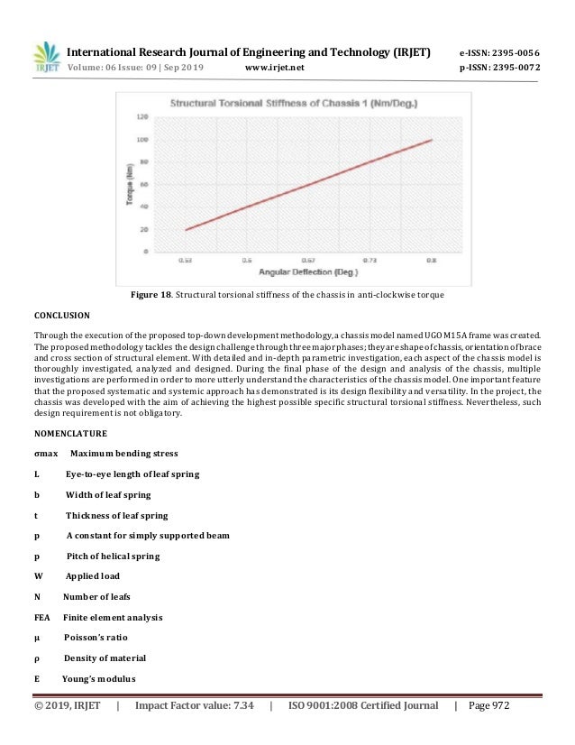 IRJET- Design and Frontal Crash Analysis of FSAE BAJA Roll Cage