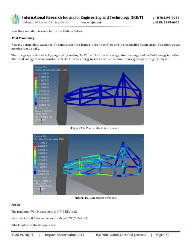 IRJET- Design and Frontal Crash Analysis of FSAE BAJA Roll Cage