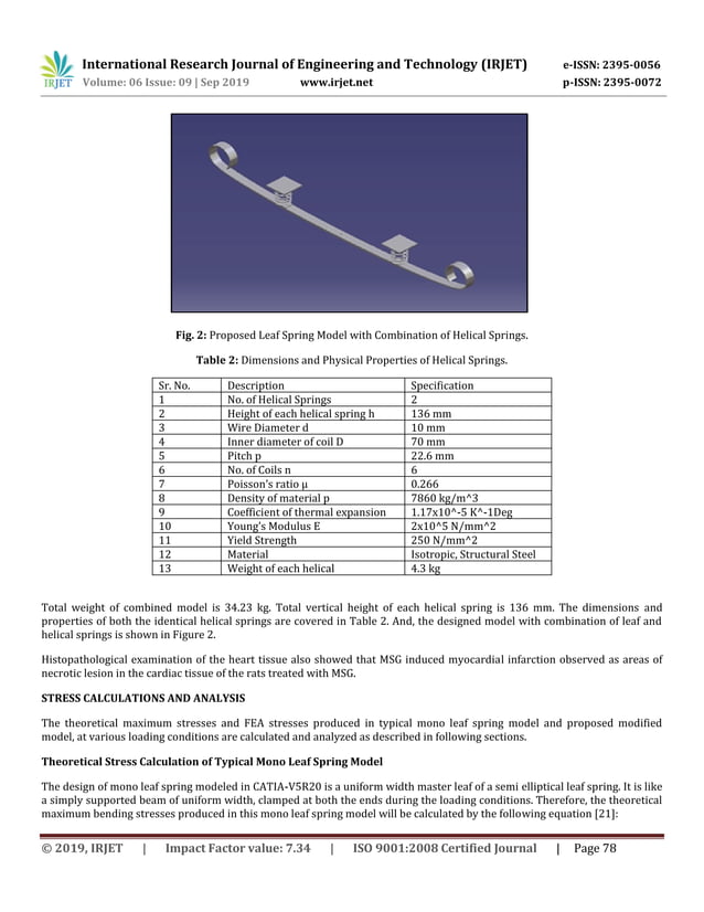 IRJET- Stress Analysis of a Leaf Spring Suspension System with the ...