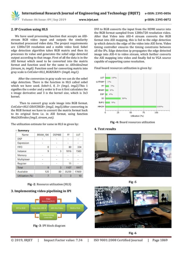 IRJET- Sobel Edge Detection on ZYNQ based Architecture with Vivado | PDF | Computing ...