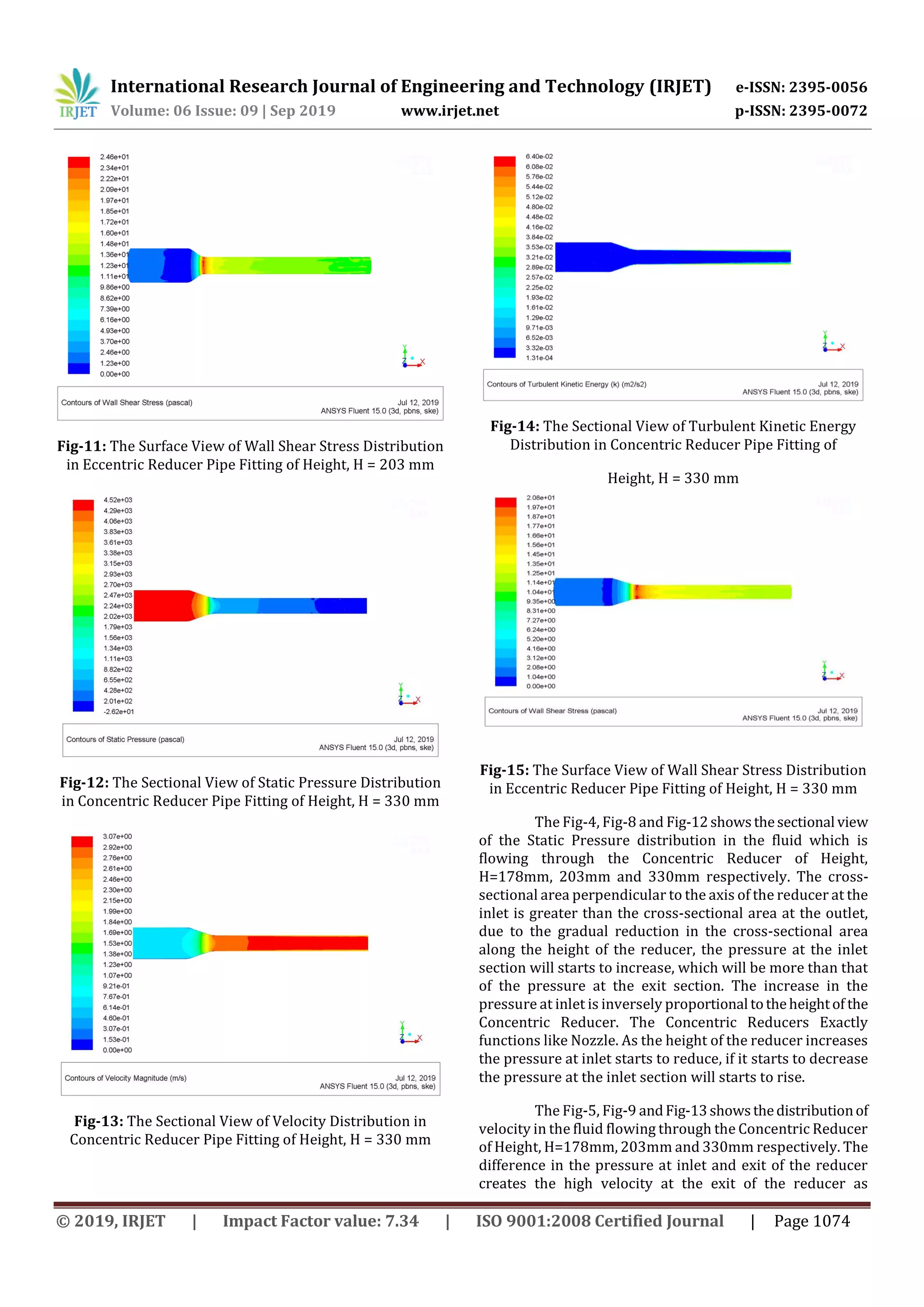IRJET- CFD Simulation and Analysis of Fluid Flow through Concentric ...