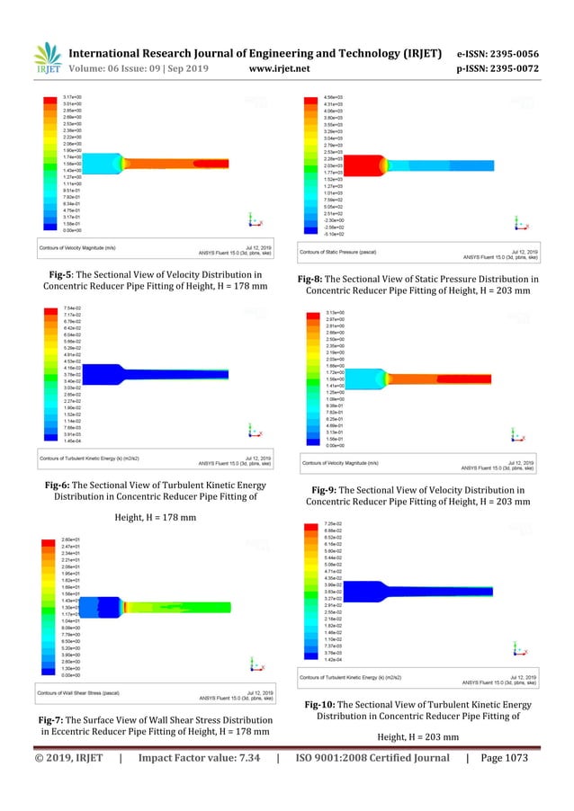 IRJET- CFD Simulation and Analysis of Fluid Flow through Concentric Reducer Pipe Fitting | PDF