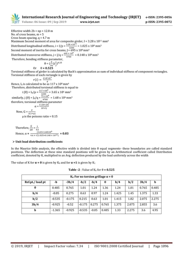 IRJET- Design of a Prestressed Concrete Bridge and Analysis by CSiBridge | PDF