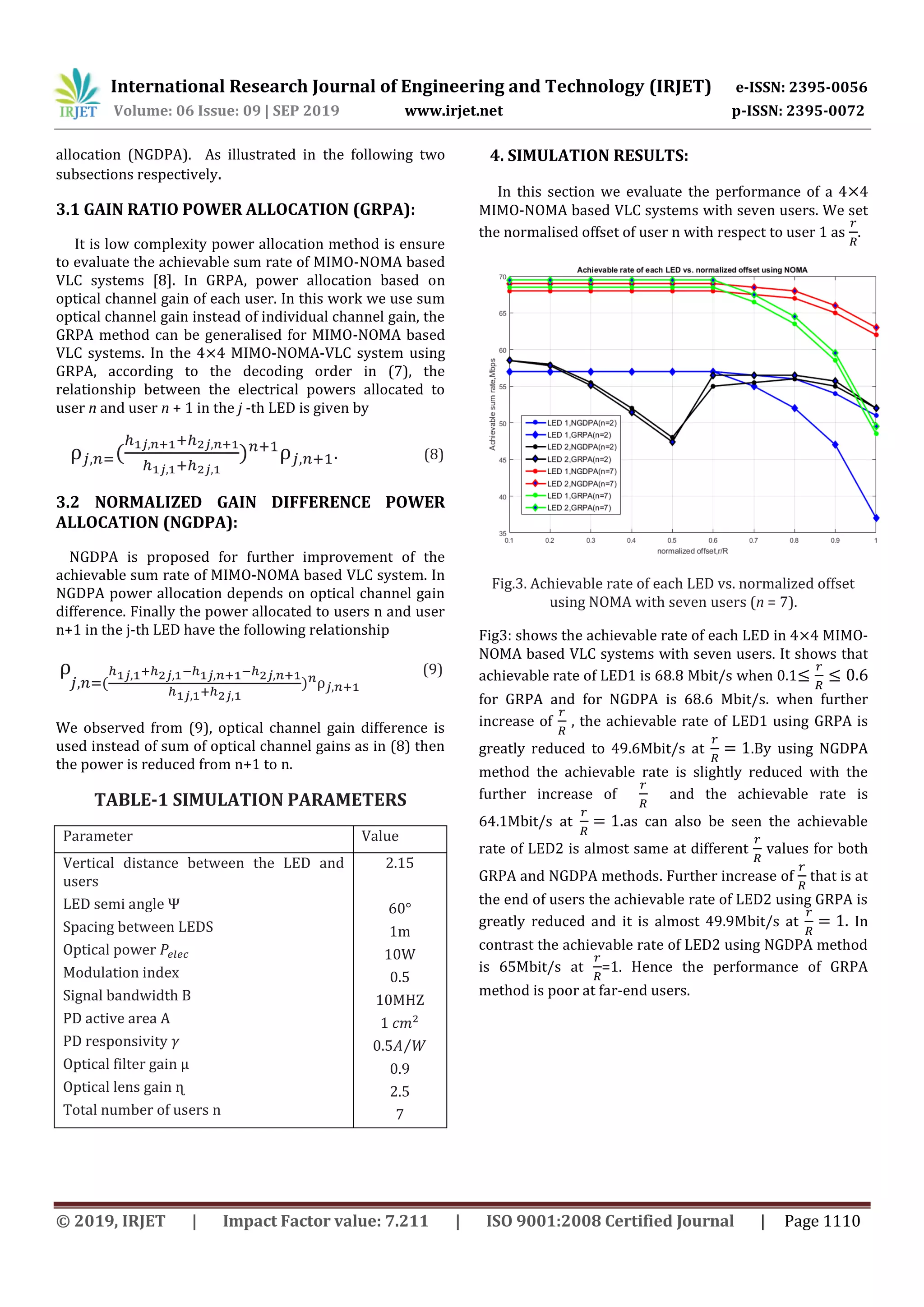 IRJET- Power Allocation Methods for NOMA based Visible Light Communication | PDF