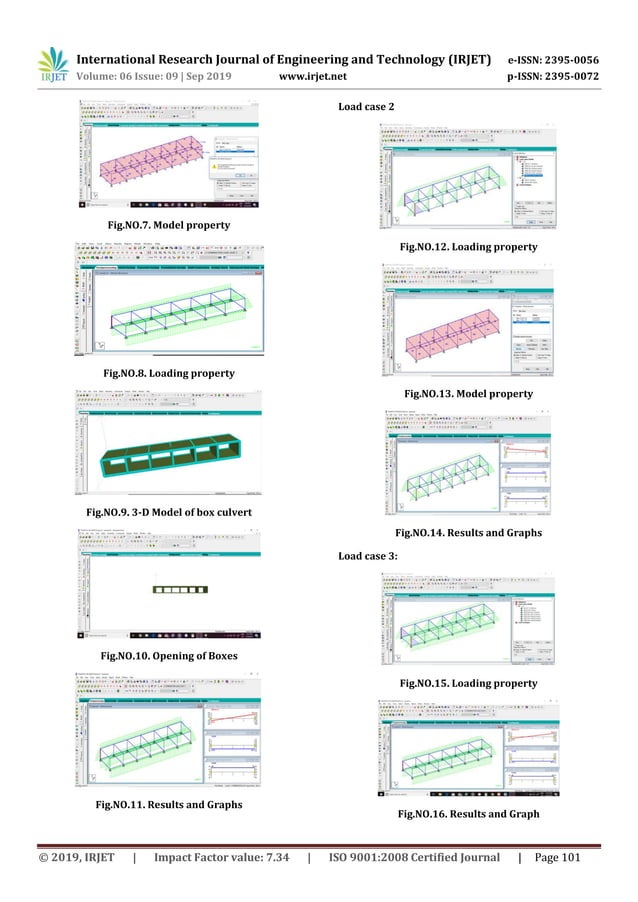 IRJET- Parametric Study on Behaviour of RCC Box Culvert for Dynamic Loading | PDF