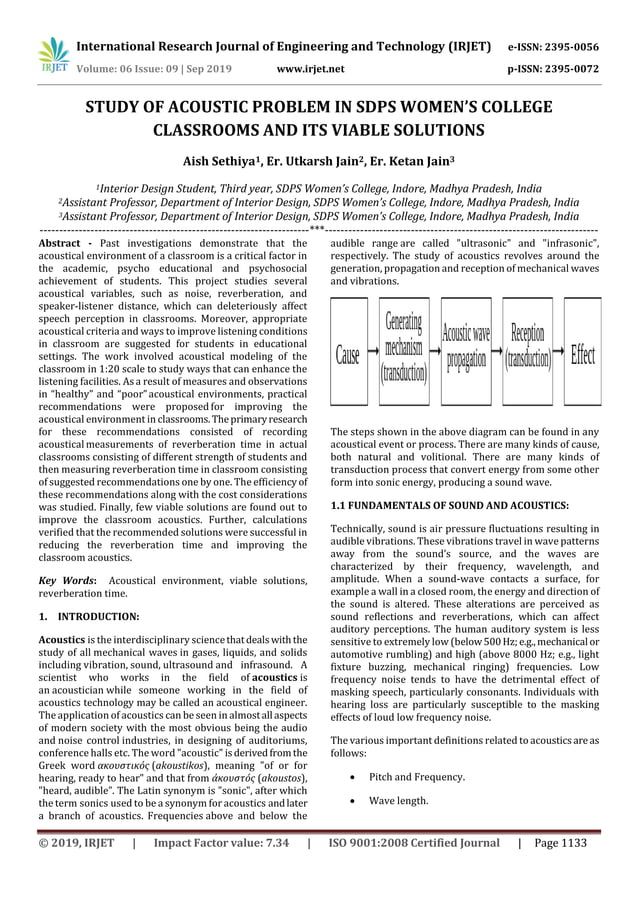 IRJET- Study of Acoustic Problem in SDPS Women’s College Classrooms and ...