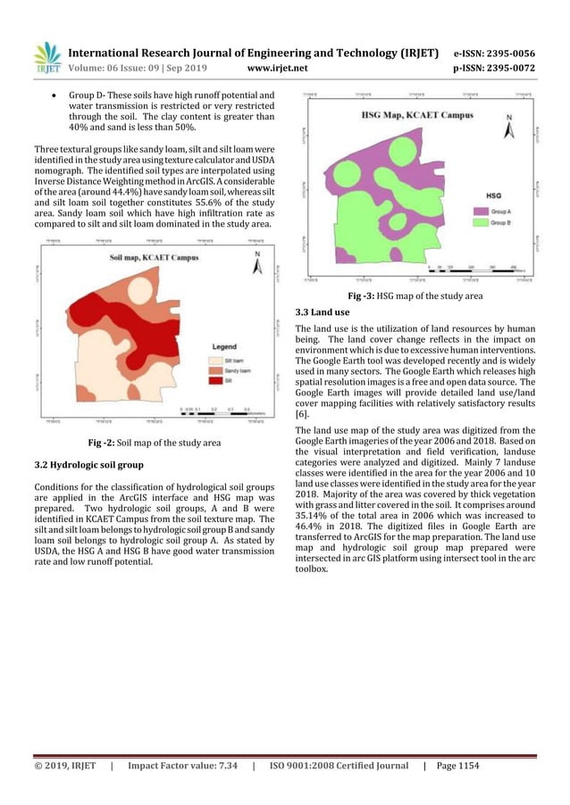 Irjet Estimation Of Surface Runoff Using Curve Number Method A