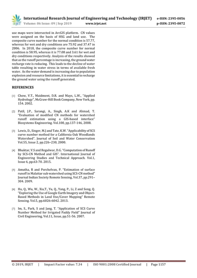 Irjet Estimation Of Surface Runoff Using Curve Number Method A