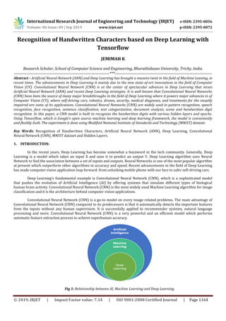 IRJET- Recognition of Handwritten Characters based on Deep Learning with Tensorflow | PDF