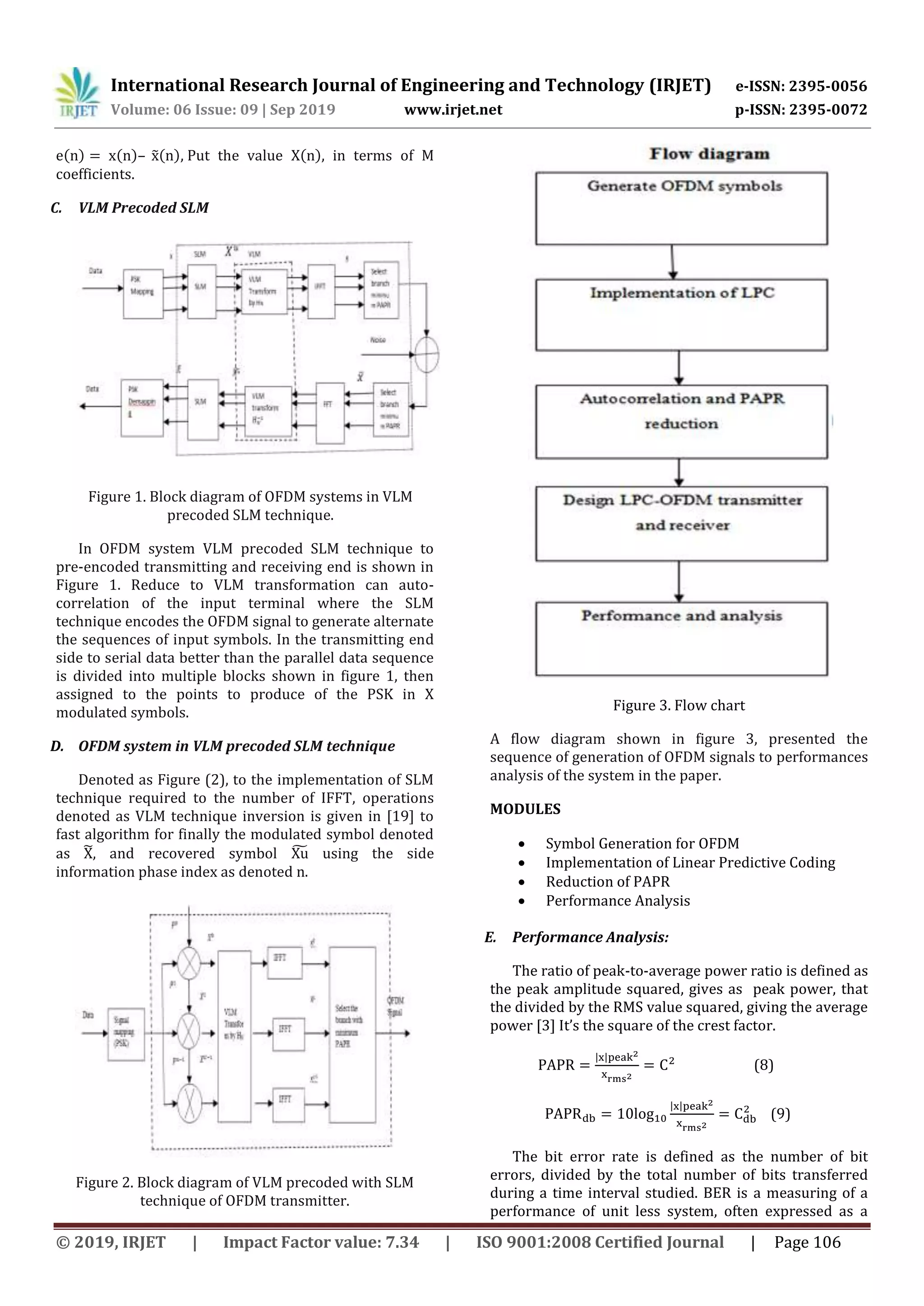 Irjet Peak To Average Power Ratio Reduction Technique Using Lpc Coding In Ofdm System Pdf
