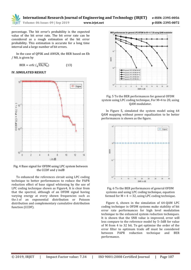 Irjet Peak To Average Power Ratio Reduction Technique Using Lpc Coding