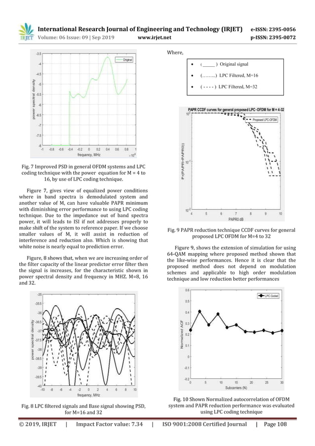 Irjet Peak To Average Power Ratio Reduction Technique Using Lpc Coding In Ofdm System Pdf