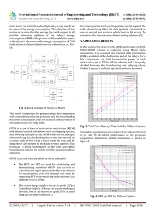 IRJET- BER Reduction of Distributed Spatial Modulation in Cooperative Relay Network based ...