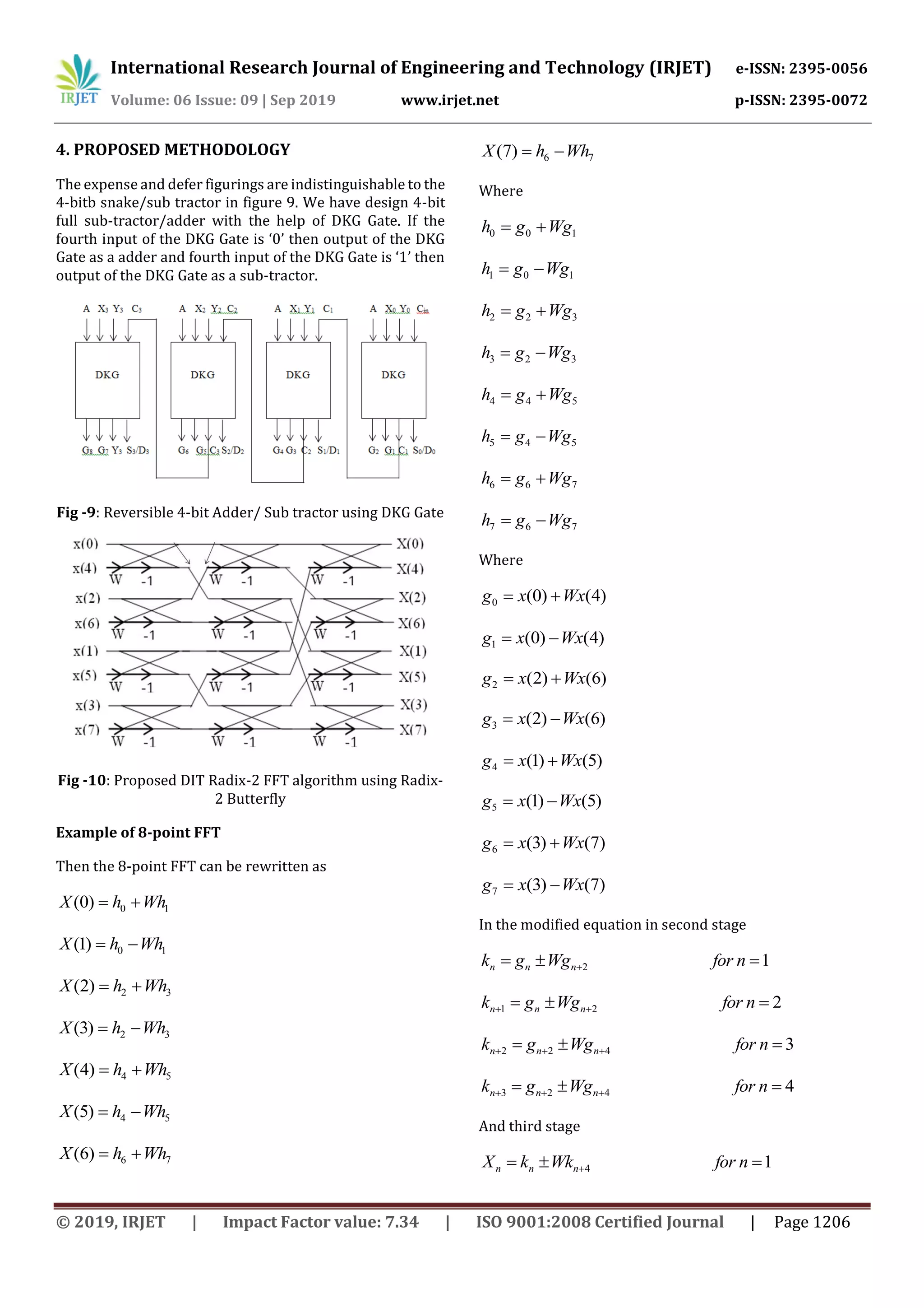 Irjet Implementation Of Reversible Radix 2 Fft Vlsi Architecture Using
