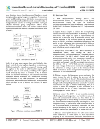 IRJET- Smart Agriculture System based on IoT | PDF