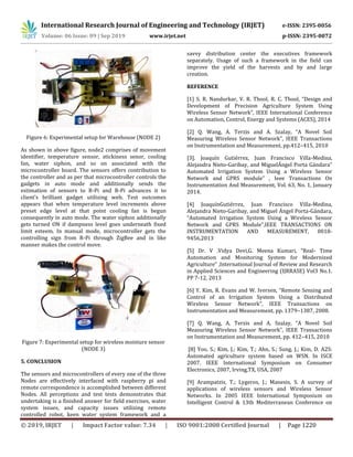 IRJET- Smart Agriculture System based on IoT | PDF