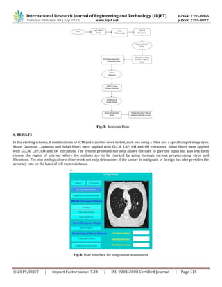 IRJET- Intelligent Prediction of Lung Cancer Via MRI Images using Morphological Neural Network ...