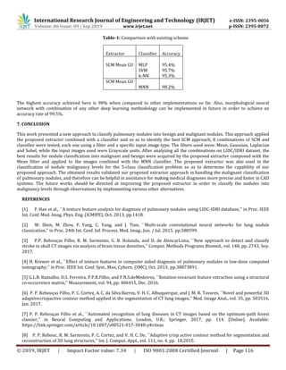 IRJET- Intelligent Prediction of Lung Cancer Via MRI Images using ...
