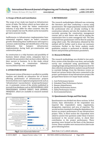IRJET- Identification of Critical Factors Affecting Infrastructure ...