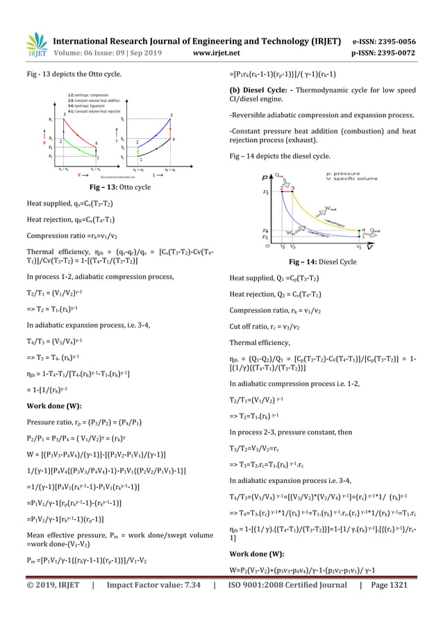 IRJET- Design and Specification of Internal Combustion Engine | PDF