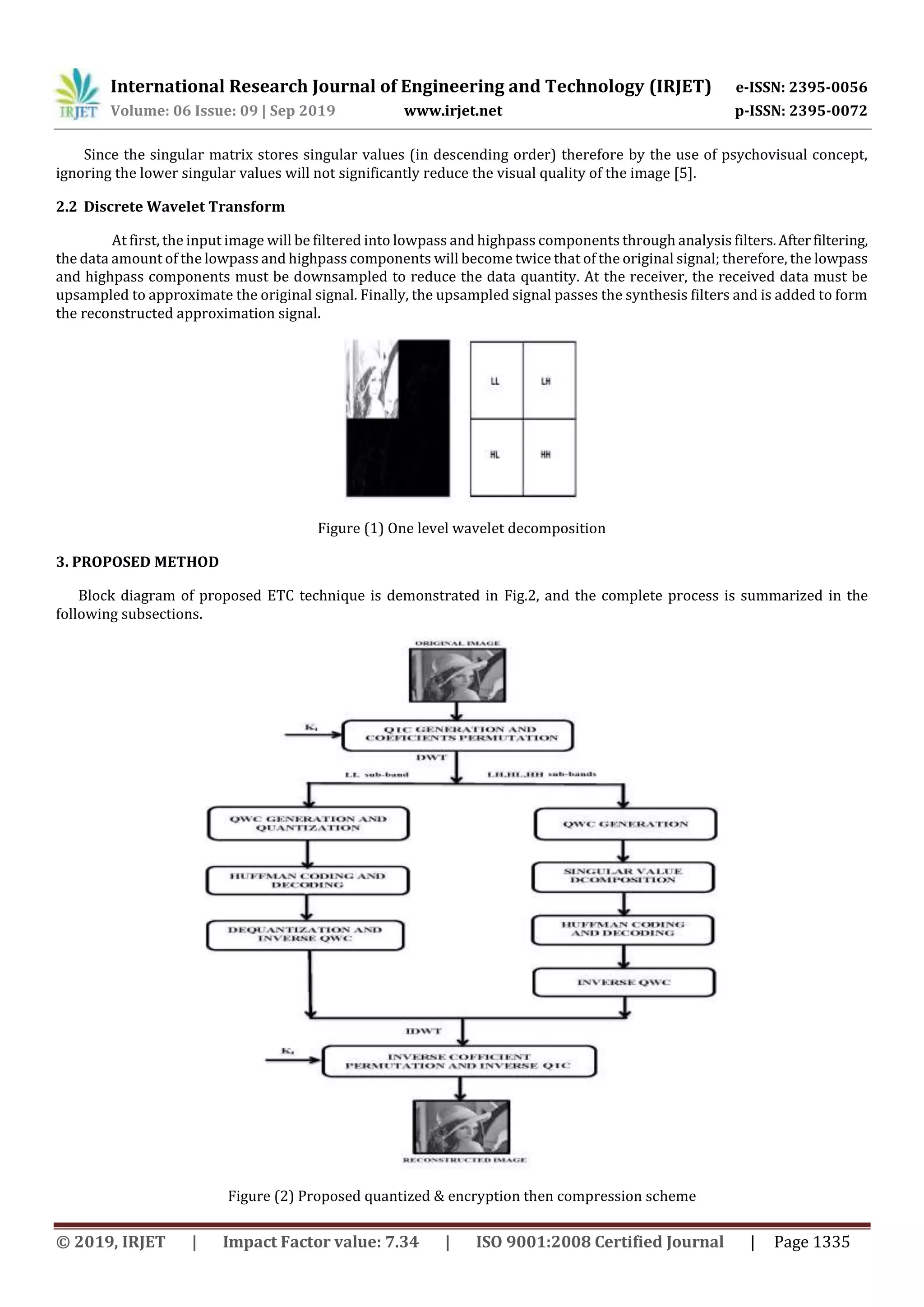 IRJET- Image Compression Technique for Quantized Encrypted Images using SVD | PDF