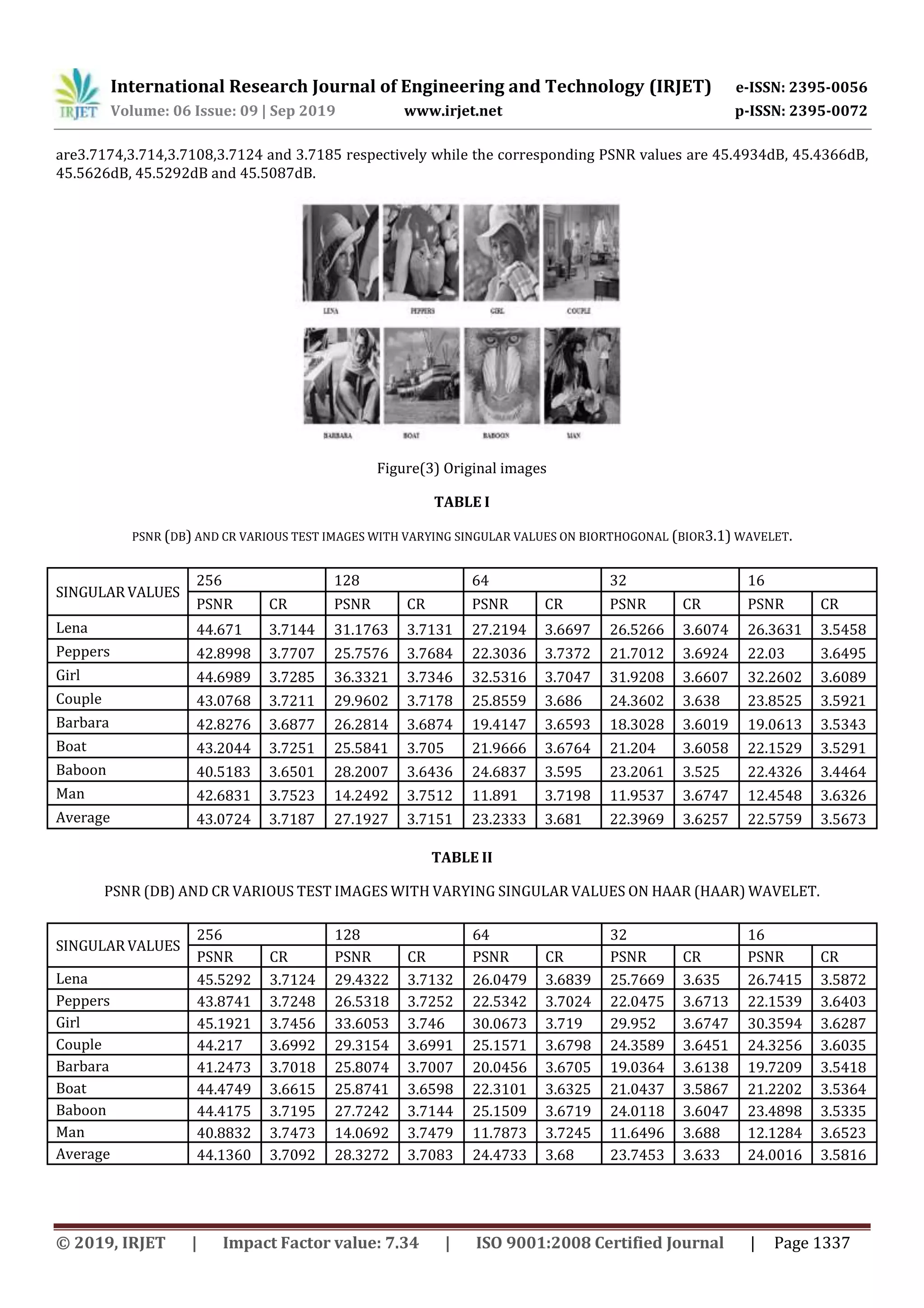 IRJET- Image Compression Technique for Quantized Encrypted Images using SVD | PDF