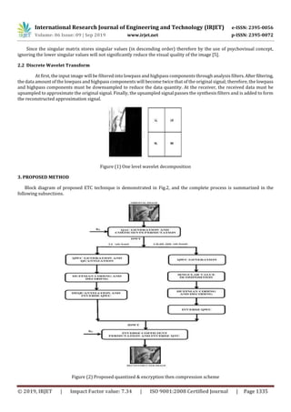IRJET- Image Compression Technique for Quantized Encrypted Images using SVD | PDF