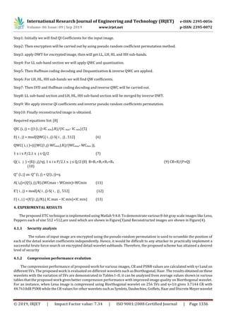 IRJET- Image Compression Technique for Quantized Encrypted Images using SVD | PDF