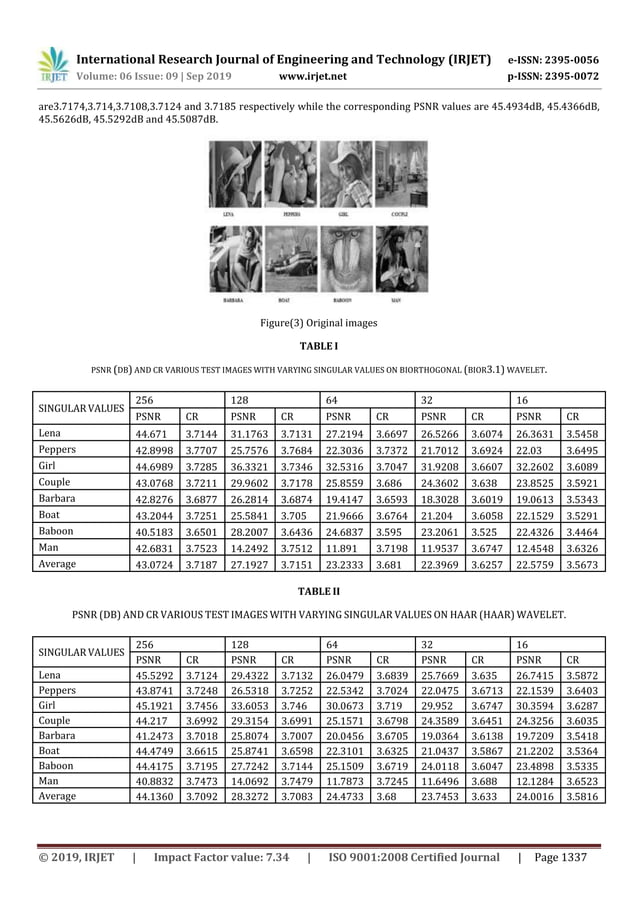 IRJET- Image Compression Technique for Quantized Encrypted Images using SVD | PDF