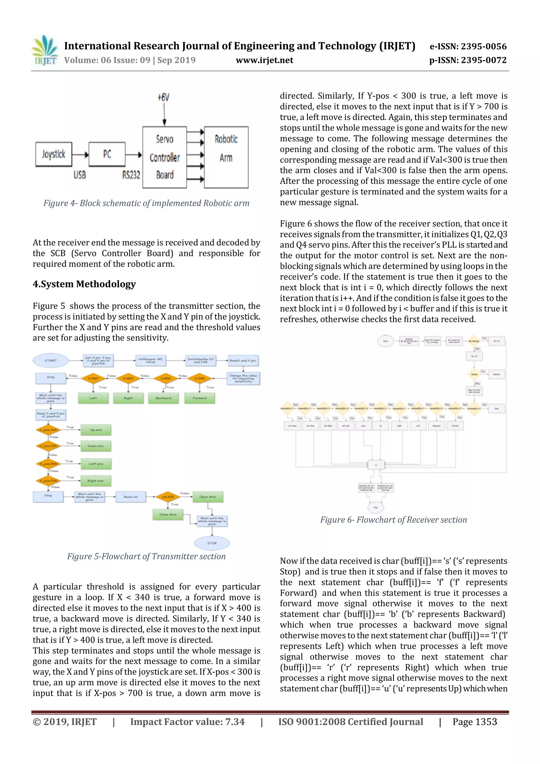 IRJET- Design and Implementation of Gesture Controlled Robot with a Robotic ARM | PDF