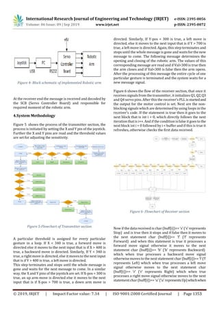 IRJET- Design and Implementation of Gesture Controlled Robot with a ...