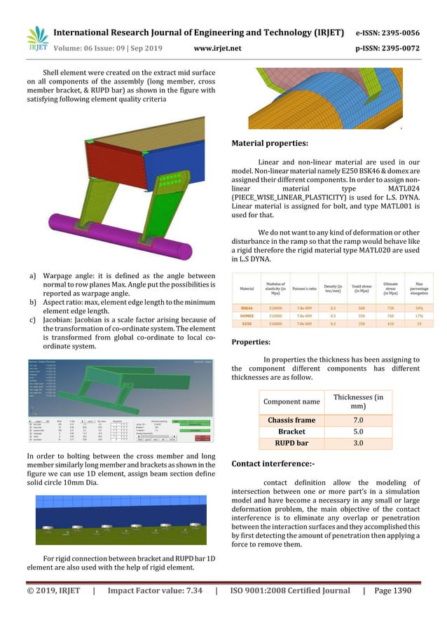 IRJET- Non Linear Quasi-Static Analysis of Rear Under-Run Protection ...
