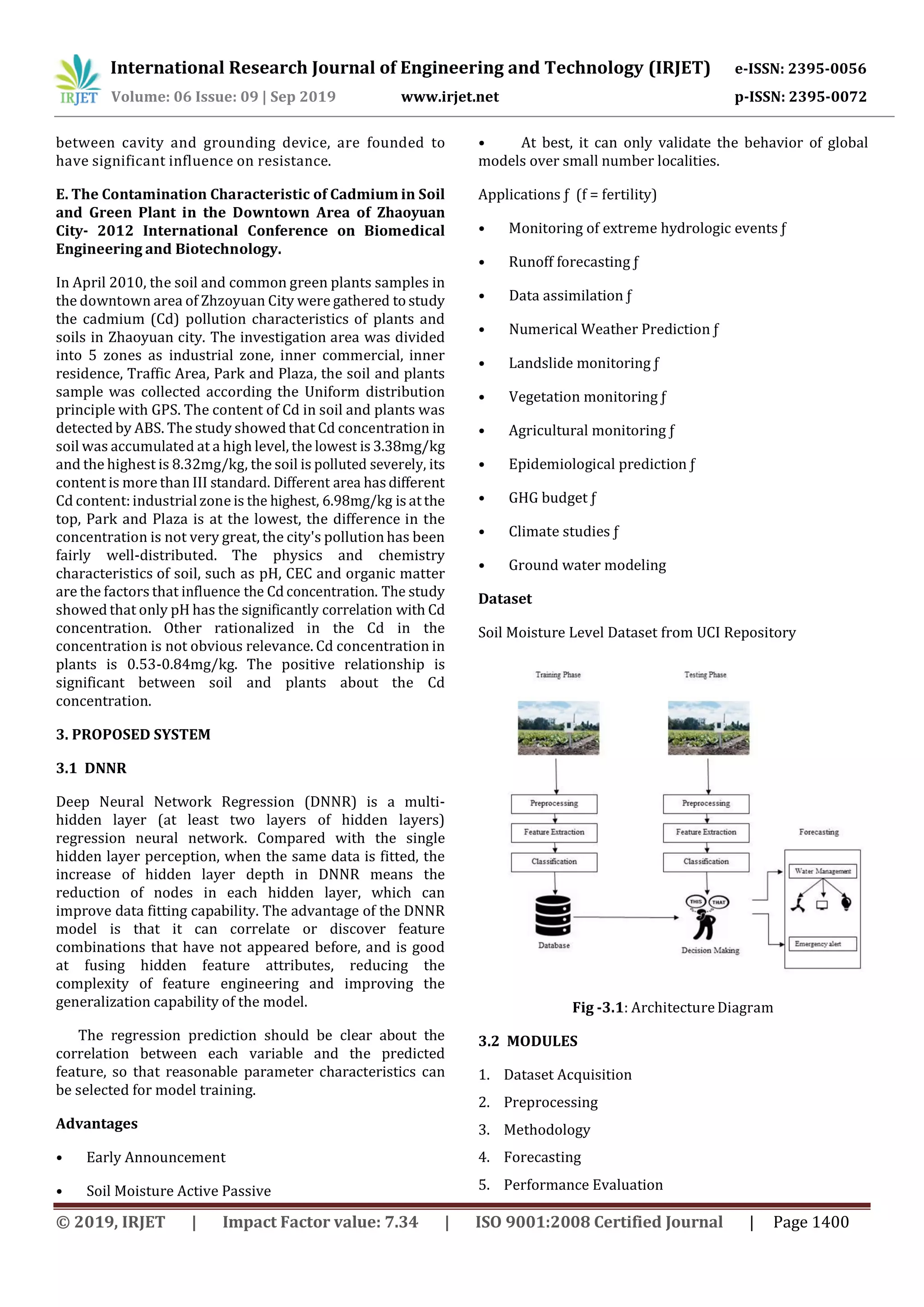 IRJET- Soil Water Forecasting System using Deep Neural Network Regression Model | PDF