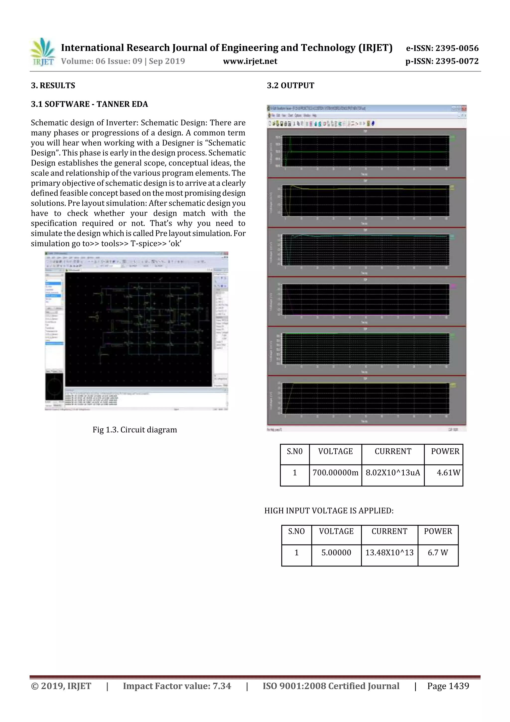 IRJET- A Fully Digital Front-End Architecture for ECG Acquisition System with Low Voltage Supply ...
