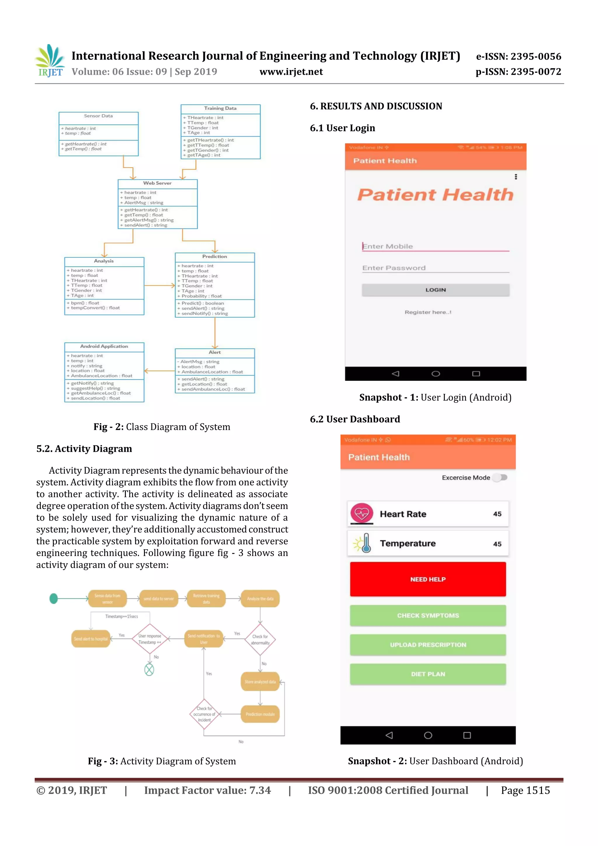 IRJET- Smart Medical Assistant using Wearable Device | PDF