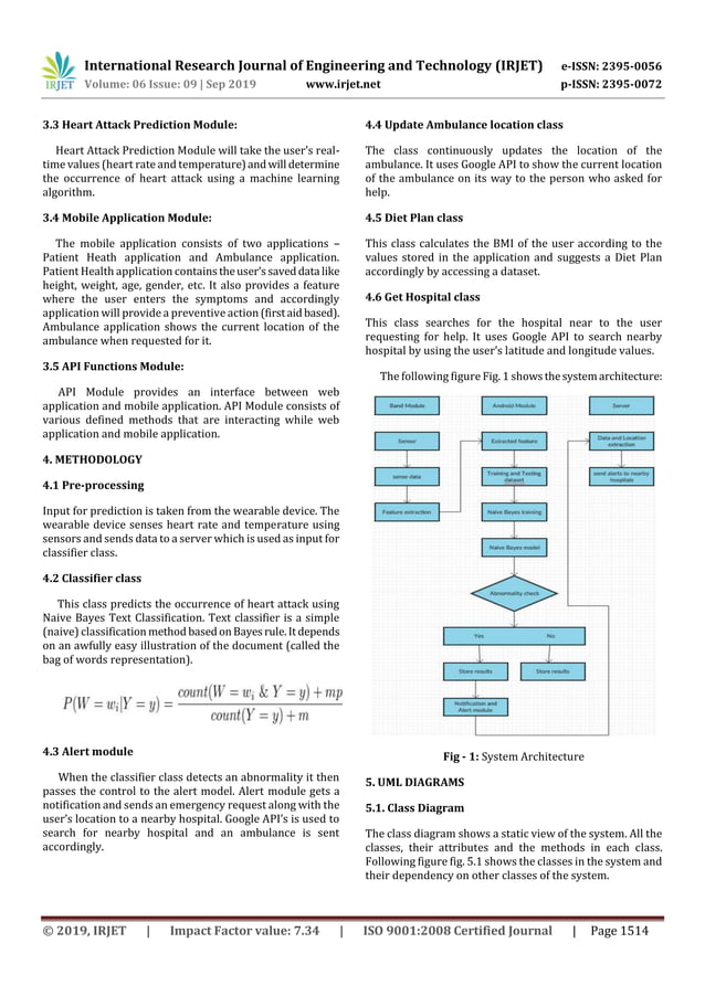 IRJET- Smart Medical Assistant using Wearable Device | PDF