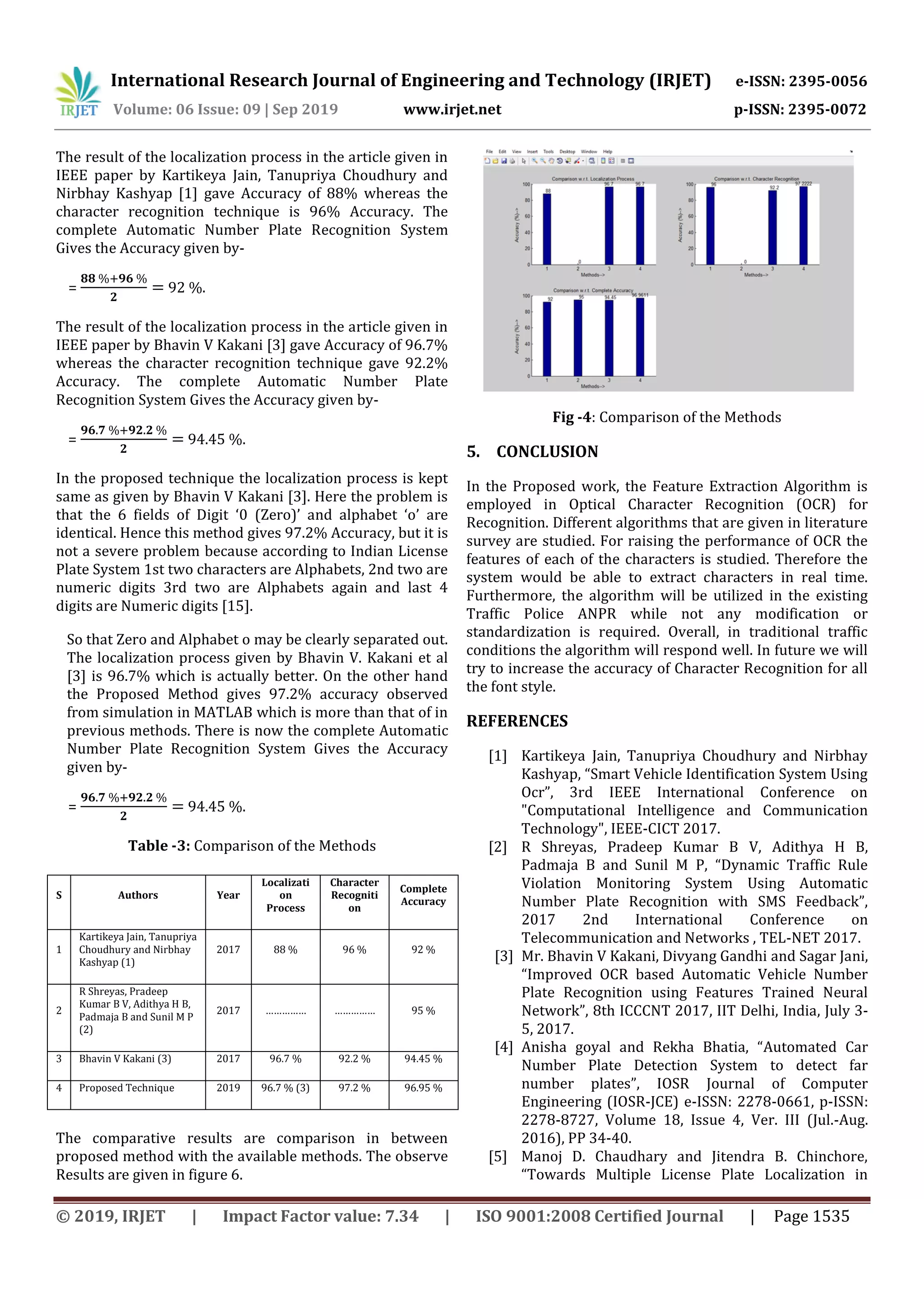 Irjet Features Extraction Ocr Algorithm In Indian License Plates Pdf