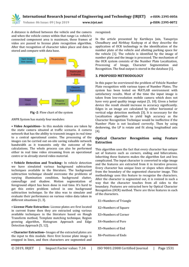 Irjet Features Extraction Ocr Algorithm In Indian License Plates Pdf